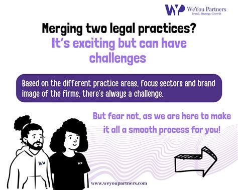 merging legal practices problem solved weyou partners