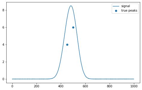 GitHub MieszkoP Signal Separation Functions Used In The Algorithm For Signal Separation