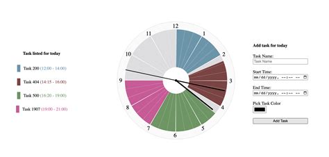 GitHub DawaT Task Pi Chart Daily Task Clock Pi Chart