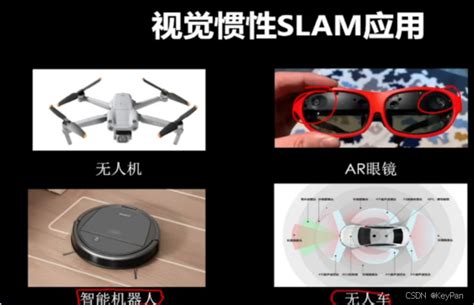 【imu：视觉惯性slam系统】