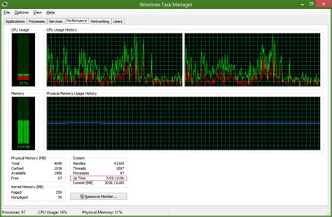 How To See Your PC System Uptime Live On Windows 8 1 Windows 8 Windows 7 And XP