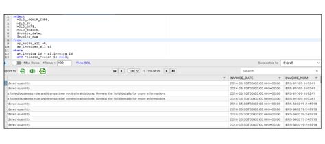 Introduction To SQL Entering The Data Dialogue Business Analytics Platform With Pre Built