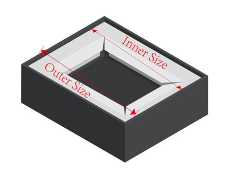 Best Steps Show You How To Calculate Box Size For Your Box