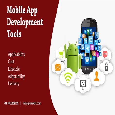 Ishan Gupta Posted On Linkedin