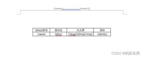 【springbootpoipoi Tl 模板导出wrod 包含图片集合、页眉、页脚】 源码巴士