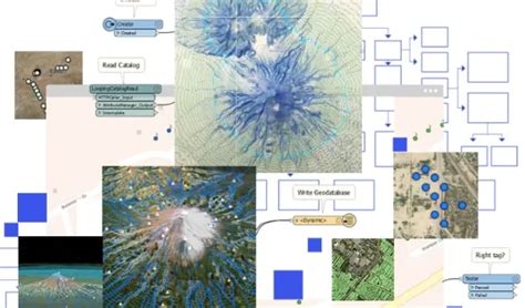 Seamless Data Integration And Interoperability In Arcgis Pro Esri