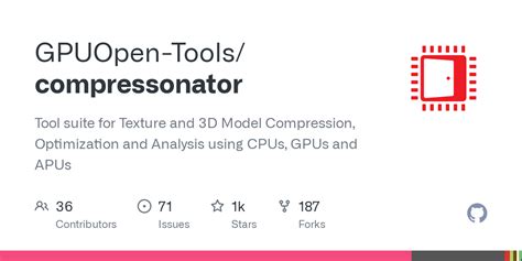 Cmake · Workflow Runs · Gpuopen Toolscompressonator · Github