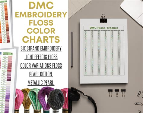 DMC Floss Color Chart DMC Floss Tracker Are Printable And Digital Files Pdf Png And Xlsx Etsy