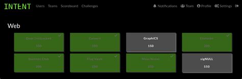 Intent Ctf 2021 Writeups 6 In 1 Fireshell Security Team