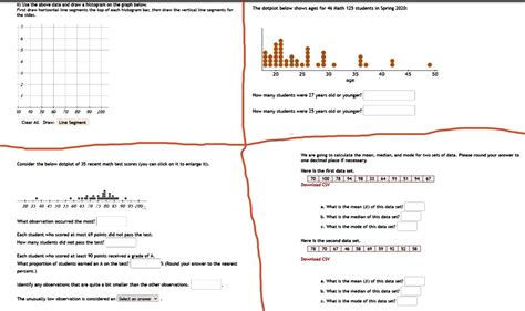 1i Use The Above Data And Draw A Histogram On The Graph Below First