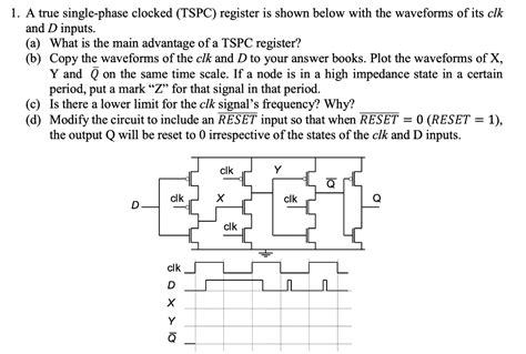 Solved 1 A True Single Phase Clocked Tspc Register Is