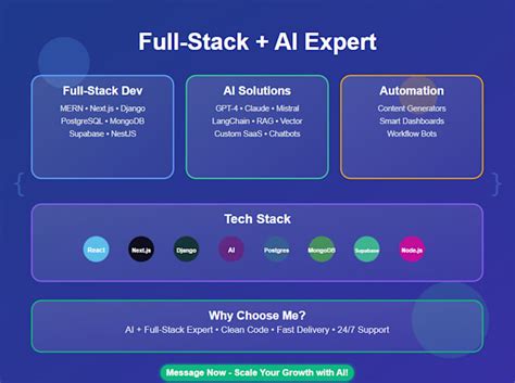 Develop Full Stack Ai Website Ai And Ai Saas Solutions By Paulsavluc