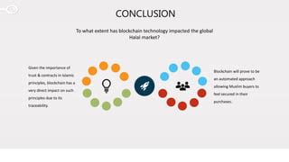 Blockchain Technology In Global Halal Market The Case Of TE Food PPTX