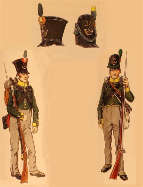 Pin On Dutch Uniforms 1815