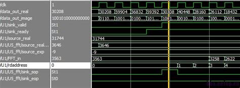 Fft Ip核仿真错误 微波eda网