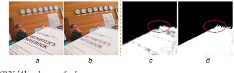 Figure 5 From Multi Focus Image Fusion With Siamese Self Attention