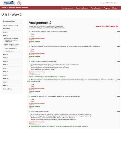 week 02 assignment 02 pdf