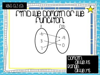 Algebra I EOC STAAR Review TEKS A 2 A A 3 A A 3 B And A 3 C