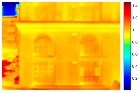 Defect Detection By Analyzing Thermal Infrared Images Covered With Shadows With A Hybrid