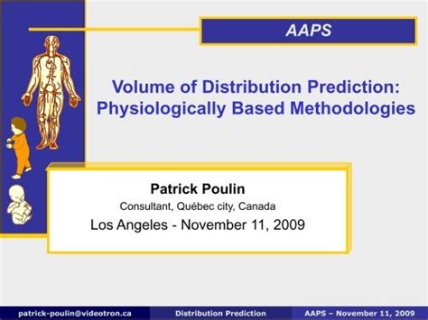 Volume Of Distribution Prediction Physiologically Based