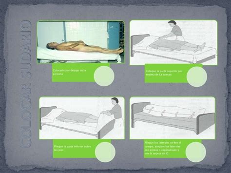 Cuidados Post Mortem