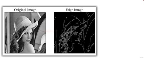 Python 图像边缘检测 利用 Opencv 和 Skimage 的 Canny 算法 腾讯云开发者社区 腾讯云