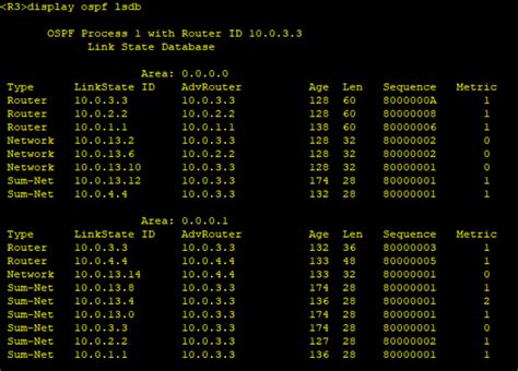 Implementing Ospf Lsa Filtering And Inter Area Route Filtering On Huawei Routers Lyfey Technologies