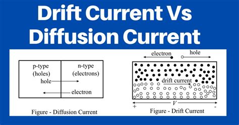 Diffusion Current Explained With Diagram Derivation E Vrogue Co