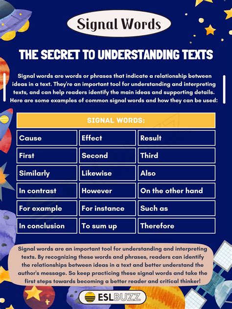 Signal Words A Comprehensive Guide To Understanding Texts ESLBUZZ