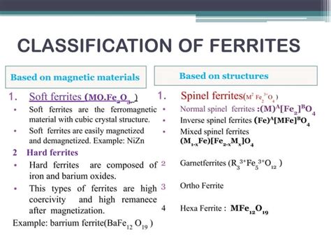 Ferrites Pptppt