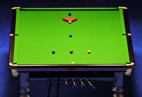 What Are The Rules Of Snooker How To Play Scoring Table Size And