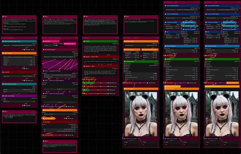 ComfyUI PixArt Poetic Prowess V1 PixArt Sigma Workflows Civitai
