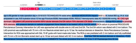 Example Of The Shap Text Plot For Our Reports The Words In Red Download Scientific Diagram