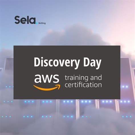 Sela On Linkedin Sela Selaskilling Aws Selacloud Multicloud