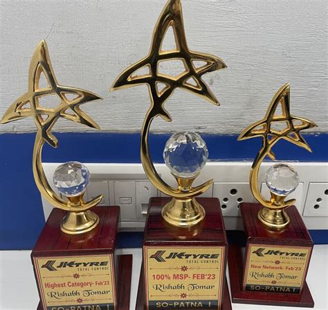 Rishabh Tomar On Linkedin Teambonding