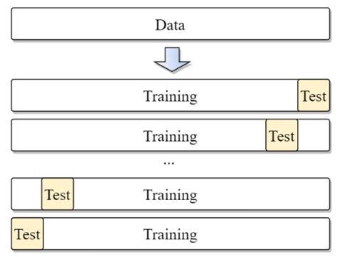 Applied Sciences Free Full Text Underwater Sea Cucumber Identification Based On Improved Yolov5