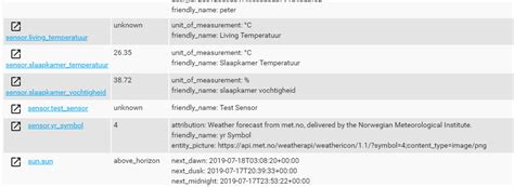 Sensor Unknown Value Zigbee Home Assistant Community