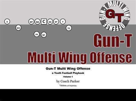 Gun T Multi Wing Playbook V1 Buy Online Sendowl
