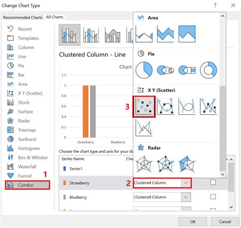 How To Create A Dot Plot In Excel