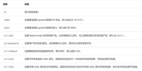 图数据库初探——6 nebula graph安装和简单使用 csdn博客