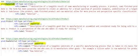 Product Material Ontology Fix Issue Eclipse Esmf Esmf Manufacturing Information Model