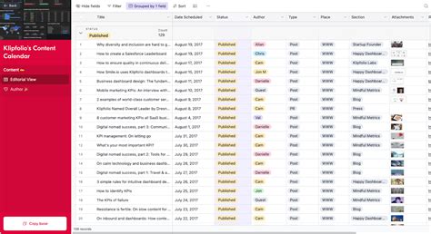 5 Airtable Examples And Use Cases