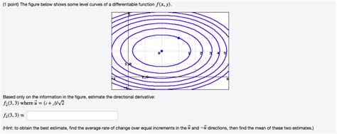 solved 1 point the figure below shows some level curves of