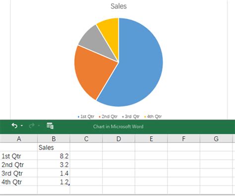 how to insert a chart in word 2016 to display the data intuitively my