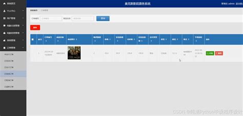Springboot毕设 奥克斯影院票务系统 程序论文 Csdn博客