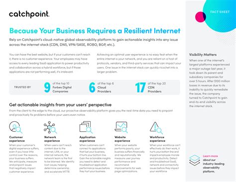 Catchpoint Device Database