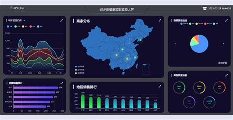 Web前端培训web前端开发培训web培训班机构 尚硅谷 Web前端培训web前端开发培训web培训班机构 尚硅谷