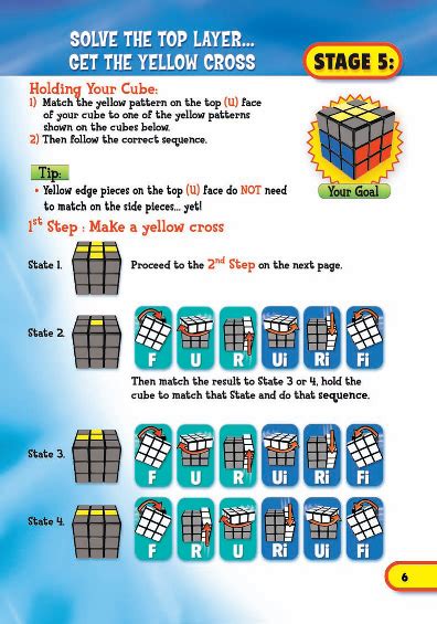 SOLVE RUBIX CUBE IN AN EASY METHOD Hike PC Softwares And Android Applications