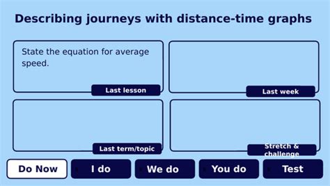 Ks3 Speed Distance Time Graphs With Practical Activity Teaching Resources