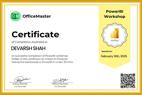 Devarsh Shah On Linkedin Powerbi Dataanalytics Continuouslearning Workshop Professionalgrowth